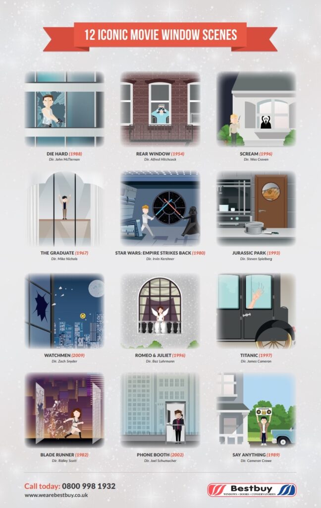 Iconic Movie Window Scenes | Mighty Infographics
