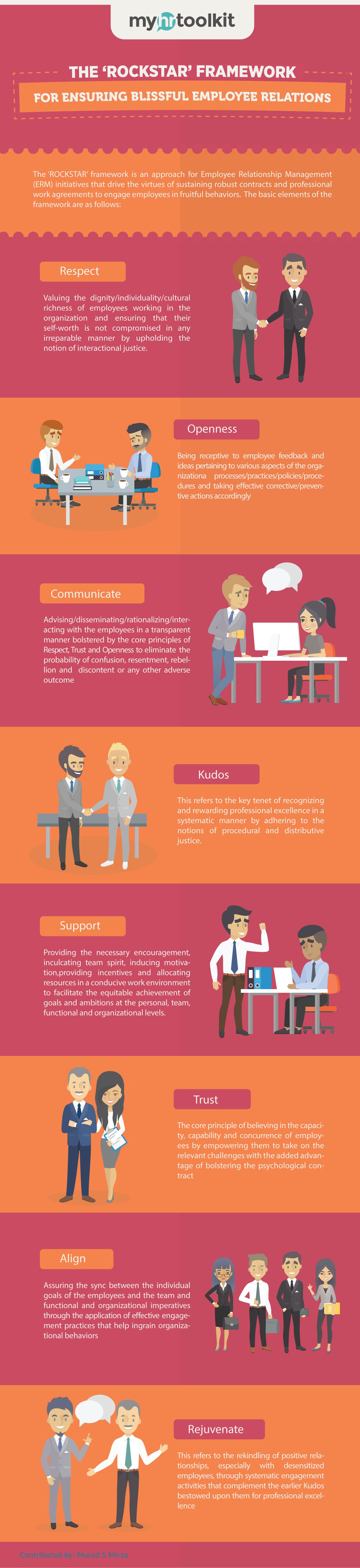 How To Improve Employee Relations Mighty Infographics How To Improve Employee Relations Mighty Infographics